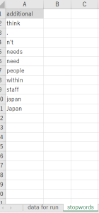 【WordCloud】ExcelデータからPython/Pandasで頻出キーワードを可視化する | ぱらげ